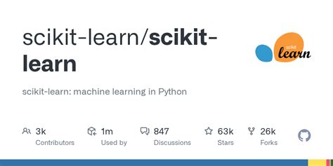Scikit Learnsklearnclusterkmeanslloydpyx At 60f16feaadaca28f9a1cc68d2f406201860d27e8