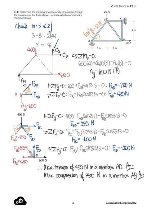 Be Engineer เฉลยติวฟรี Statics เรื่อง Joint Method