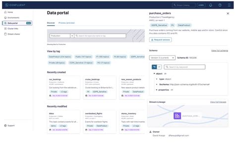 confluent on linkedin data portal for confluent stream governance