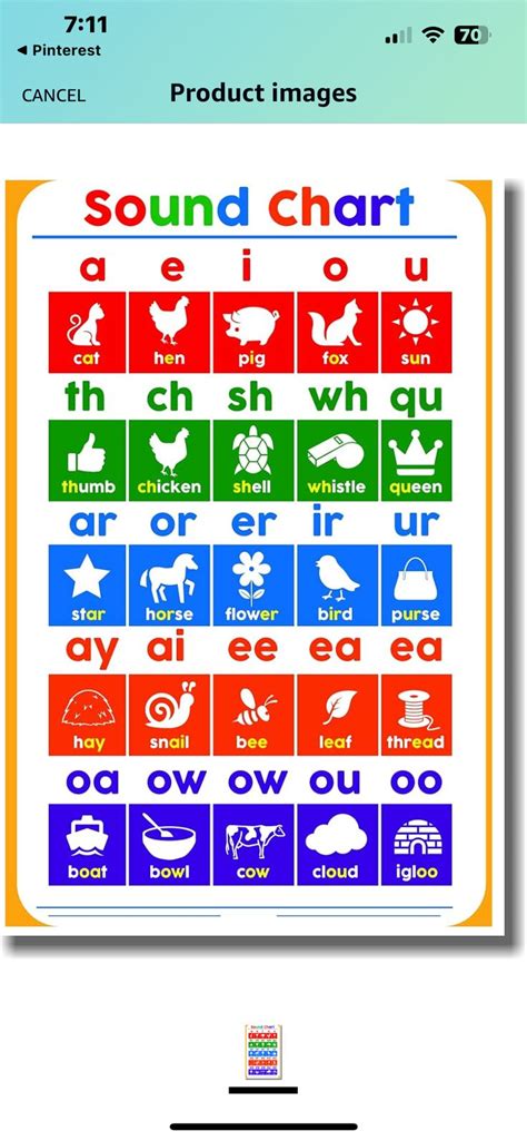 Vowels And Consonants Chart Printable Colorful Vowel Chart Consonant