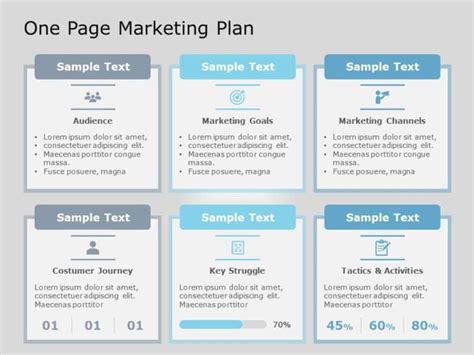 Promotion Strategy Template