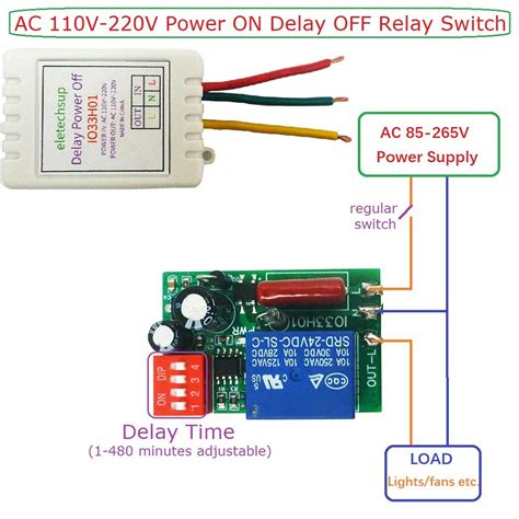 AC 110V 220V 7a Einschalt Verz Gerung Aus Relais Schalter 1 480min