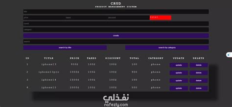 Product Managment System نفذلي