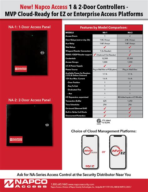 Access Control Napco Security Technologies