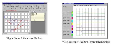 Guided Projectile Rocket Modules
