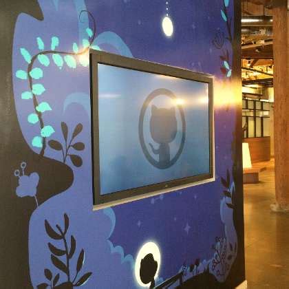 Github Office Photos