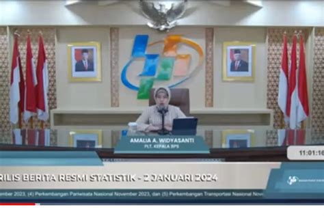 Sepanjang Tahun 2023 Kunjungan Wisman Di Indonesia Mencapai 10 40 Juta