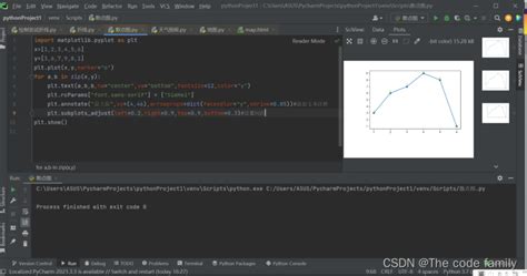 Matplotlib Matplotlib Python Matplotlib Pyplot Annotate S Xy