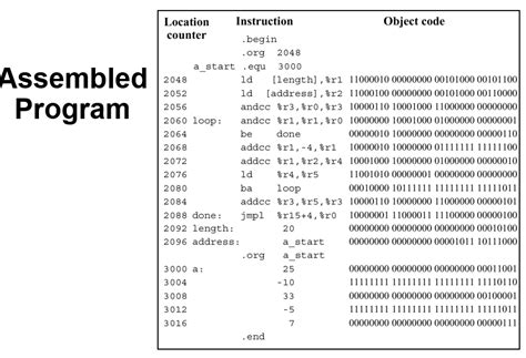 write a macro called return that performs the