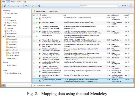 Figure 2 From Five Stages Of Database Forensic Analysis A Systematic