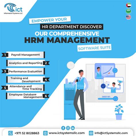 Ict Information Systems Llc On Linkedin Hrm Hrm Hrmanager