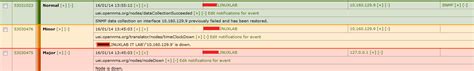 event translator enrich opennms notifications