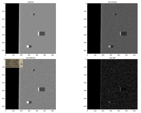 Filtering Results For Lee Filter Speckle Noise σ 2 005 Download