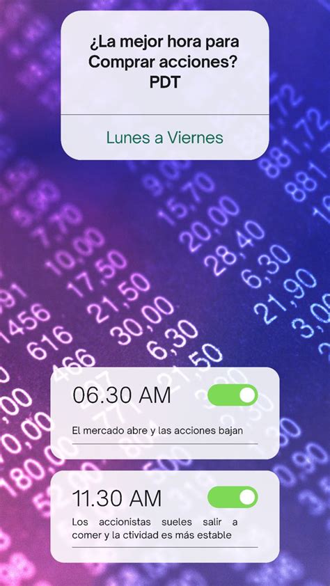 Mejores Horas Para Comprar Acciones Comprar Acciones Invertir Inversion