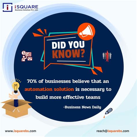Isquare Business Solution On Linkedin Businessautomation Automation