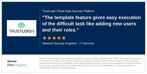 Akhtar Khan On Linkedin Dspm Datasecurity Grc Gartnerpeerinsights Customerreview