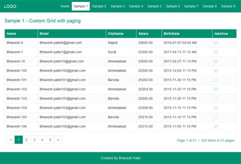Aspnet Mvc Full Ajaxify And Bootstrap Grid With Crud Operation By Bhplugin