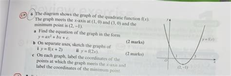 e10 the diagram shows the graph of the quadratic function f x the grap