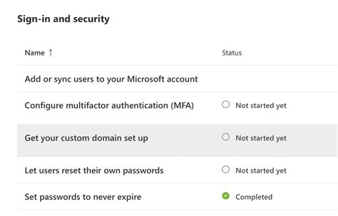 How To Create Dns Alias For Sharepoint Site Business Tech Planet