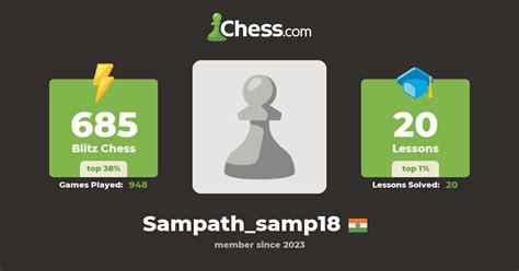 Sampath Samp18 Chess Profile