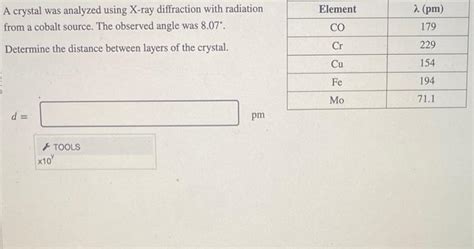 Solved A Crystal Was Analyzed Using X Ray Diffraction With Chegg