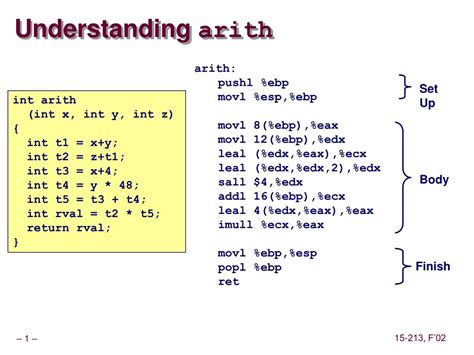 ppt understanding arith powerpoint presentation free download id