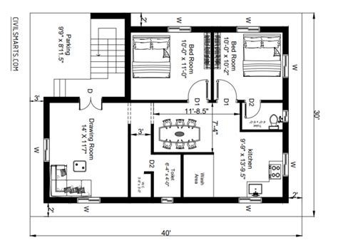Tpi Full Form In Civil Engineering Civil Form 2024