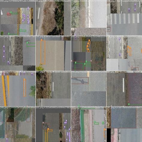 Yolov7s Default Parameters On Augmented Images Showcasing The