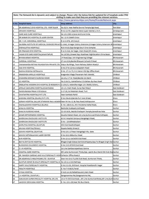 Paramount Health Services And Insurance Tpa Pvt Ltd Pdf