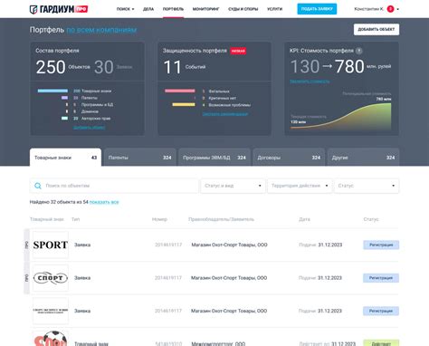 Патентное бюро Гардиум — патентная компания в Москве