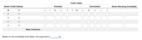 Solved You Can Use A Truth Table To Determine Whether An Chegg