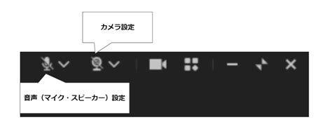Classinアプリにログインしても、デバイスのテストが始まりません Hyperclass