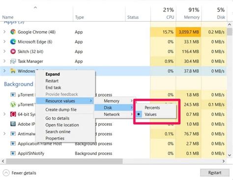 Windows Task Manager The Definitive Guide To Explore