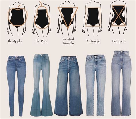 Wapas212 Womens Clothing On Instagram ¿que Tipo De Cuerpo Eres