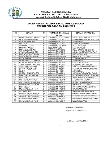 data murid kb al ikhlas buloa pdf