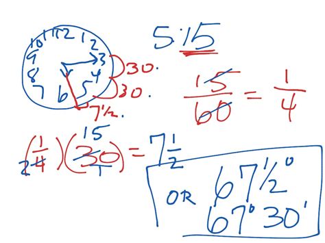 Showme Clock Problem