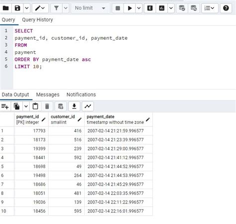 Mysql Sql Dataanalytics Learning Udemycourse Learning Newskills
