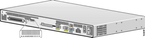 Cisco Vg224 Voice Gateway Hardware Installation Guide Overview Of The