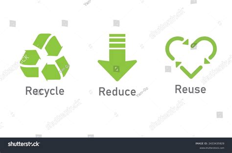 Reduce, reuse, recycle sign set. - Royalty Free Stock Vector 2433435929 - Avopix.com