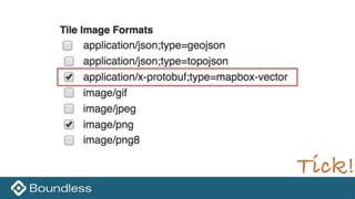 Vector Tiles With Geoserver And Openlayers Ppt