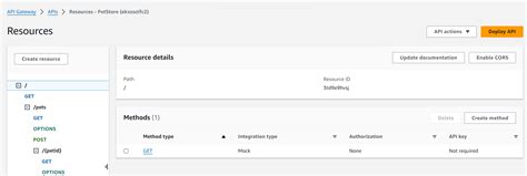 Secure Your Private Api Access With Netfoundry Aws Api Gateway