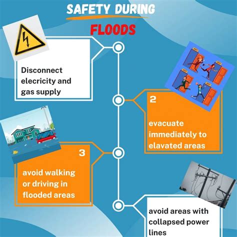 Graphicdesigns Posters Titus Kirui