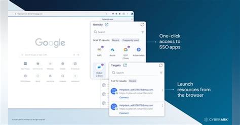 Cyberark Launches Identity Centric Secure Browser Security Info Watch