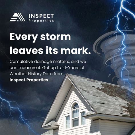 Inspectproperties On Linkedin Inspectproperties Roofinspections Propertytech Fasterdata Inspectproperties On Linkedin Inspectproperties Roofinspections Propertytech Fasterdata