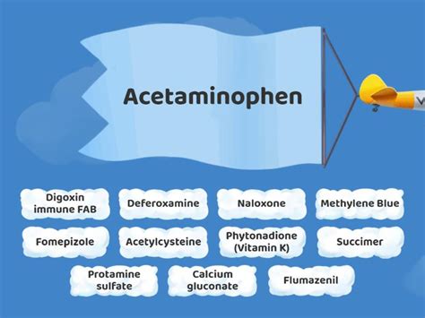 Antidote And Reversal Agents Find The Match