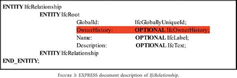 figure 3 from a graph based method for ifc data merging semantic scholar