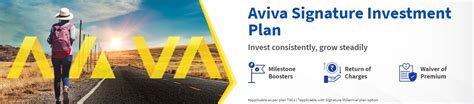 Aviva Ulip Sip Plan Best Life Insurance Policy In India