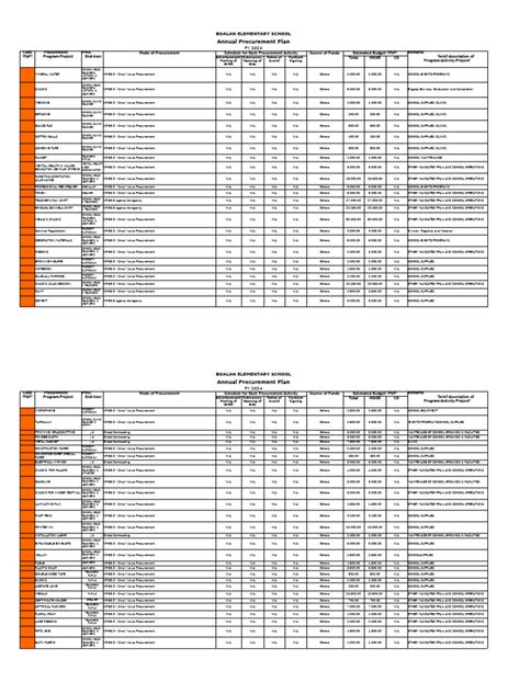 Boalan 2024 App Non Cse Template 2024 Pdf