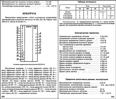 Подключение Кр537Ру10 - Песочница (Q&A) - Форум по радиоэлектронике