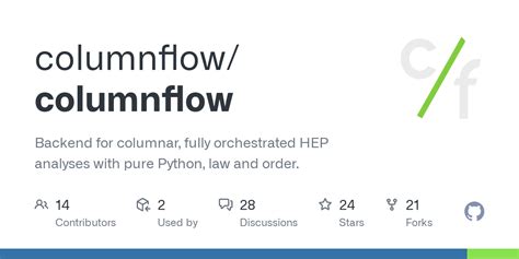 Columnflow Docs Api Tasks Cms External Rst At Master Columnflow